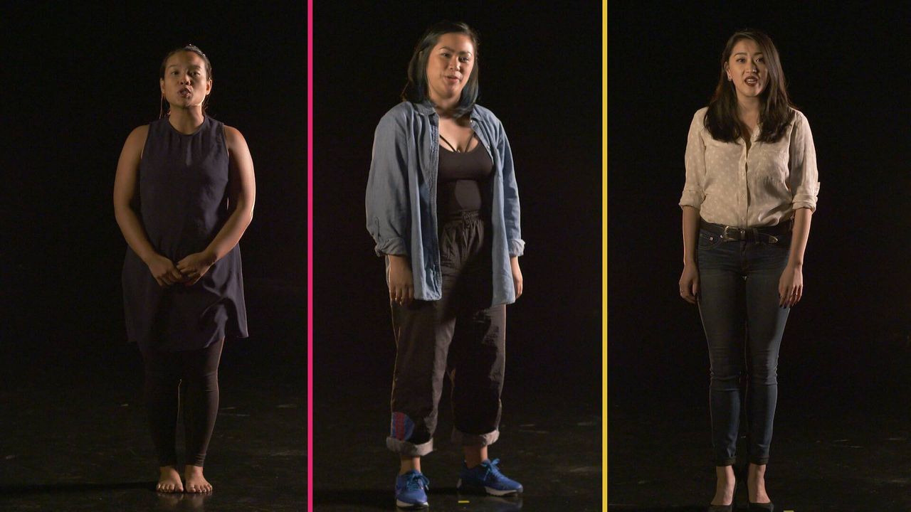 Art Is... | TPT Originals