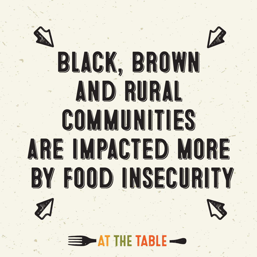 Does your neighborhood affect your eating habits? | TPT Originals Does your neighborhood affect your eating habits? | TPT Originals