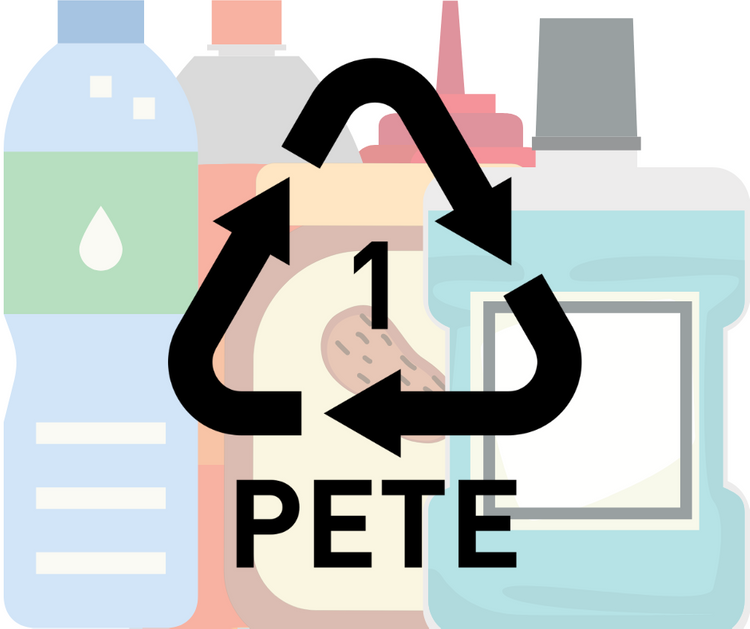 Can I Recycle That? | TPT Originals