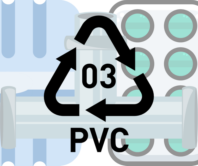 Can I Recycle That? | TPT Originals